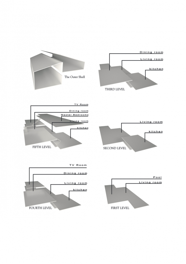 Nasrin Moradi – Architecture and Interior Designer – Nasrin Moradi ...